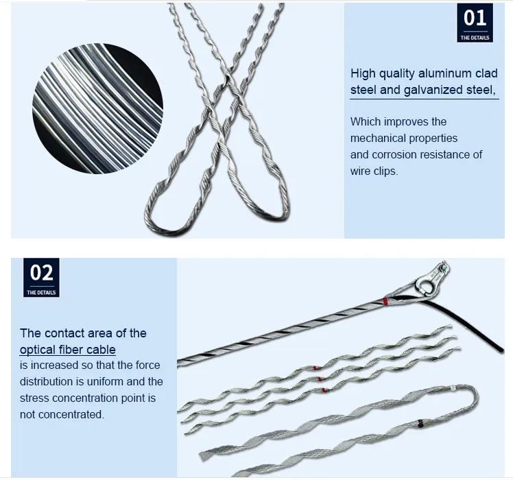 FTTH Aluminium Preformed Dead End Clamp Production Dead End Guy Line ...