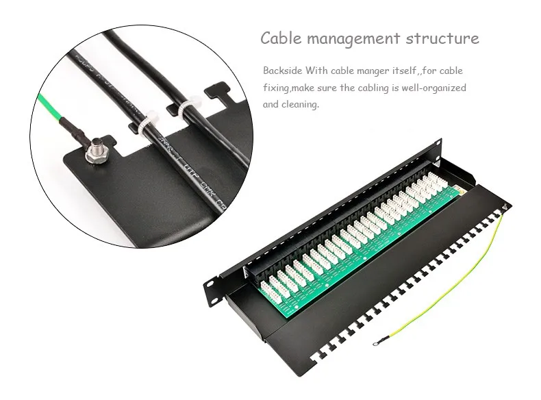 50 Ports Cat3 Rj11 Idc Voice Telephone Patch Panel - Buy Telephone ...