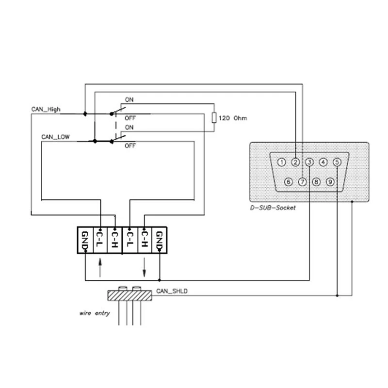Can Bus Interface Connector: Can-scf003 For Use In Can-bus Systems Up ...