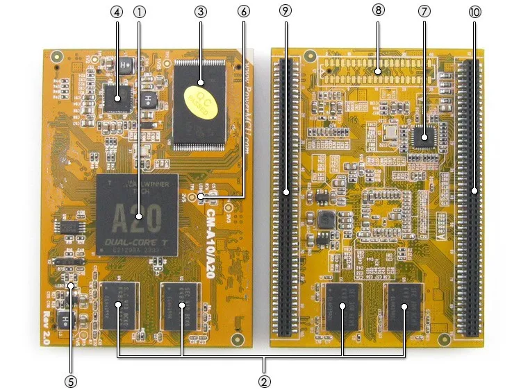 Mars Board A20 - Flexible Development Board with Allwinner A20 CPU
