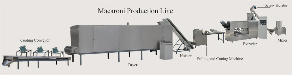 Macaroni making plant - Knowledge - Jinan FLD Machinery CO.,LTD