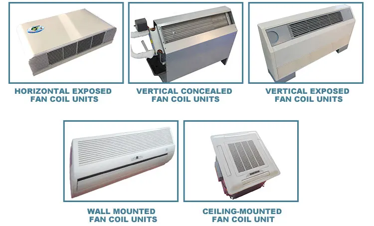 Air Conditioner Indoor Unit Split Wall Mounted Fan Coil - Buy Fan Coil ...