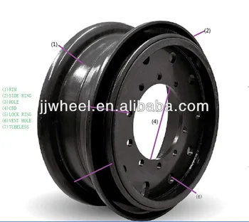 3pcs Heavy Truck Steel Rim Wheel - Buy Split Rim Wheel,Steel Wheel 16 ...