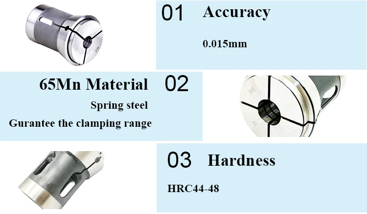 DIN 6343 177E 185E Metric Size ColletためLathe Collet Chuck| Alibaba.com
