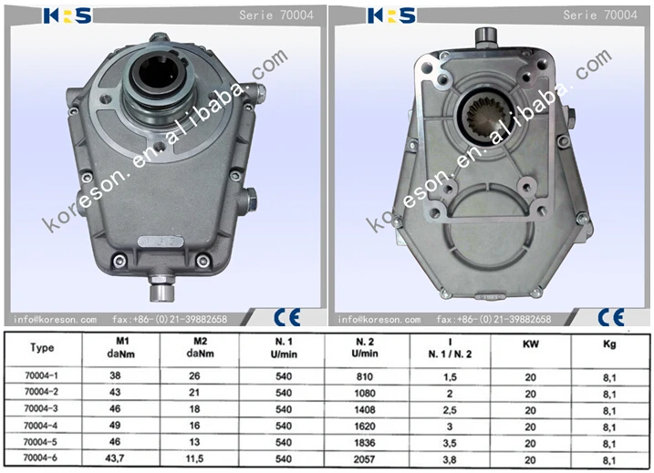 Speed increaser gearbox 70004-6 for tractor pto Products from Shanghai ...