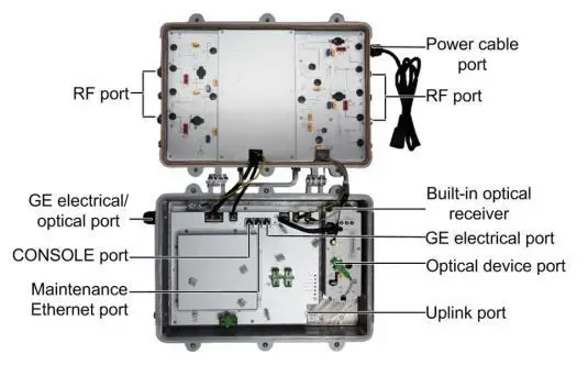 Huawei Smartax Ma5633 D-cmts Network Equipment - Buy D-cmts Equipment ...