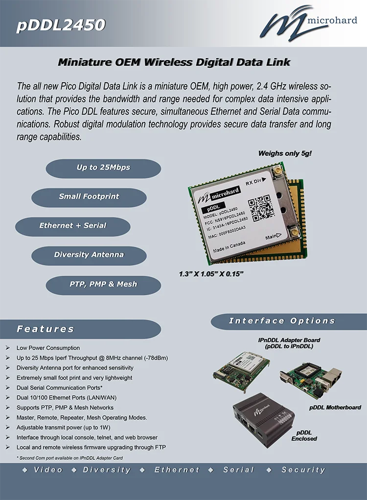 Microhard Uav Radio Modems Pddl2450-oem - Buy Radio Modems,Microhard ...
