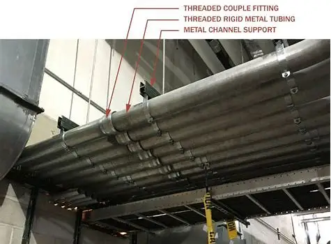 RGS Rigid Conduit Pipe - Durable Steel Solutions