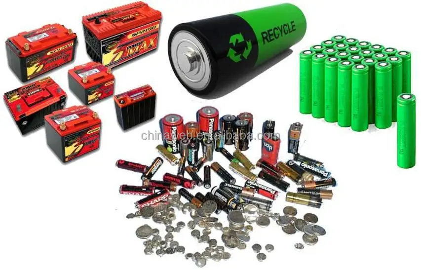 Stainless Steel(ss) Mesh As Cathode Current Collector - Buy Stainless ...