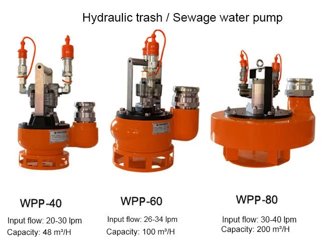 Hydraulic Trash Pump For Mud Treatment - Buy Hydraulic Trash Pump ...