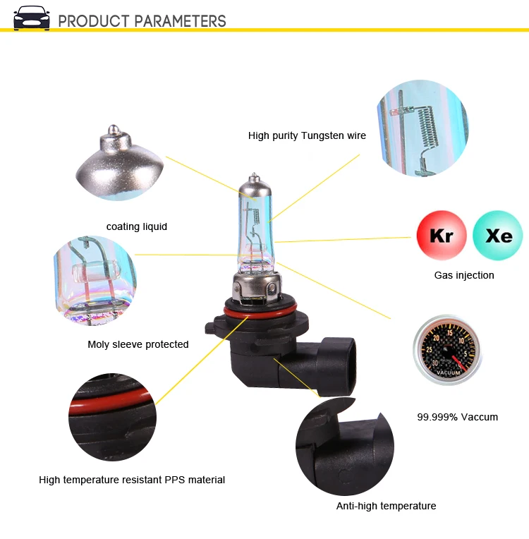Bombilla Halógena De Haz Alto Y Bajo Para Coche,9006,12v,51w,3200k,P22d ...