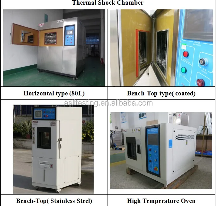 Portable Pressure Chamber for Sale - Stability & Climatic Testing