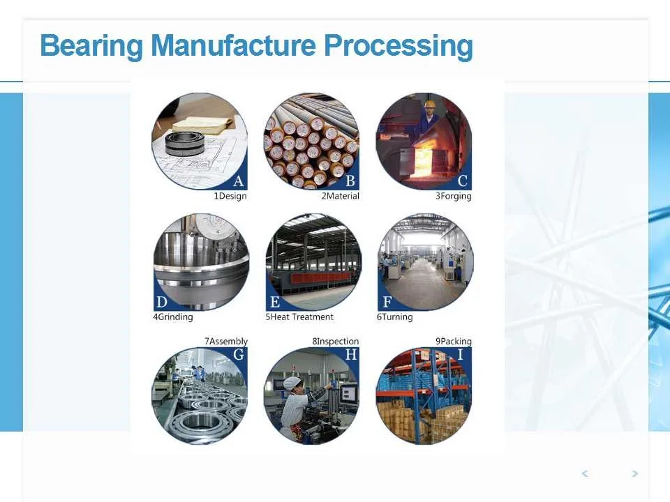 Sdvv Taper Roller Bearing 67790/67720 - Buy Taper Roller Bearing,Sdvv ...