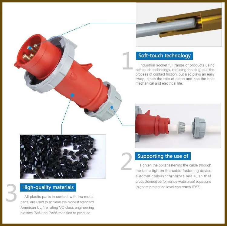 440 Volt 16 Amp IP67 Industrial Electric Plug - ZHICHENG