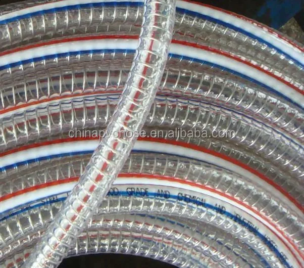 High Quality Transparent Clear Spring Hose Pvc Steel Wire Reinforced ...