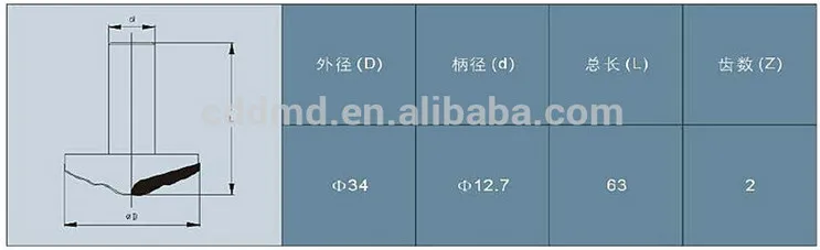 PCD Woodworking Tools - Precision CNC Router Bits