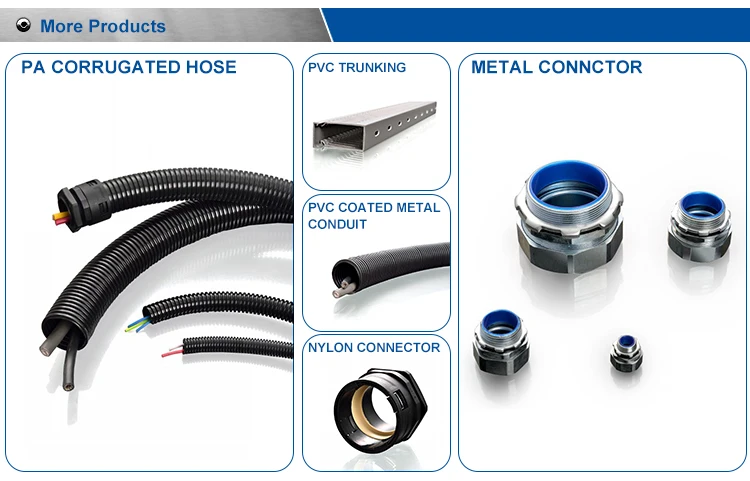 Electrical Conduit Clips /pipe Support Brackets/pipe Mounting Brackets ...