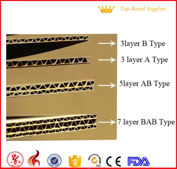 Factory Supply 5 Layer Corrugated Carton Box Design Corrugated Carton ...