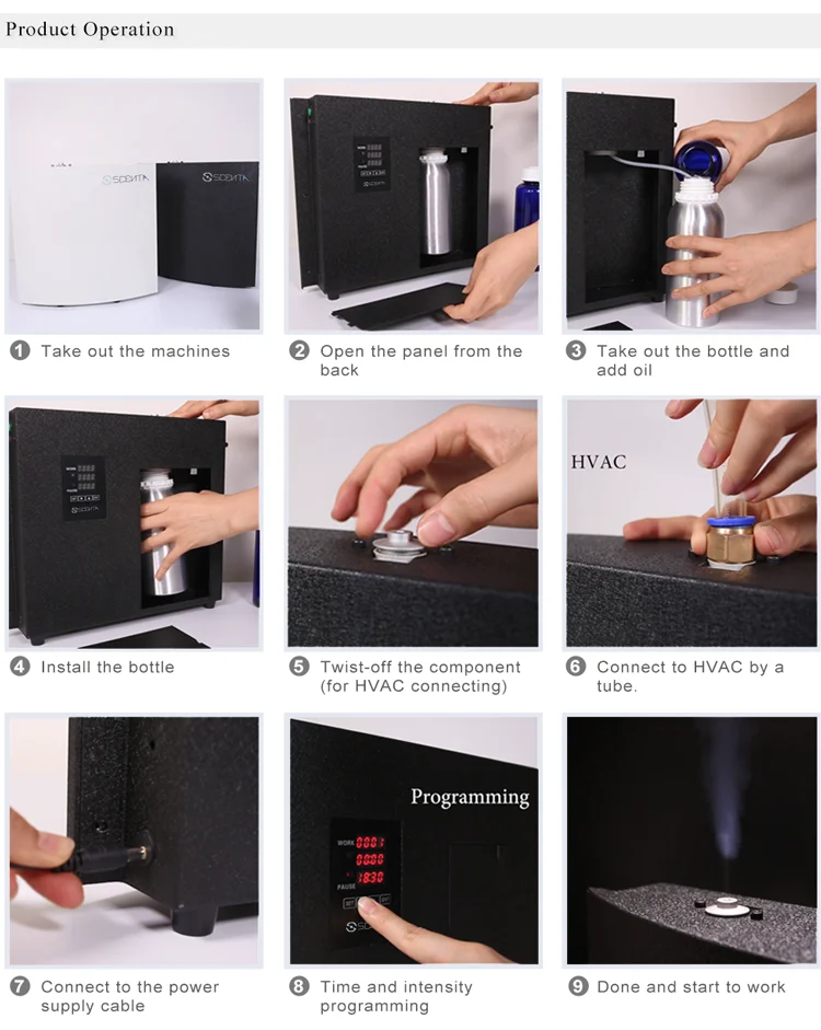 Scenta Top Sale Electric Air Scent Diffuser Commercial Hvac Large Space ...