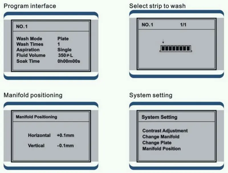 CHINCAN RT-2600C Automatic Foot Microplate Washer| Alibaba.com