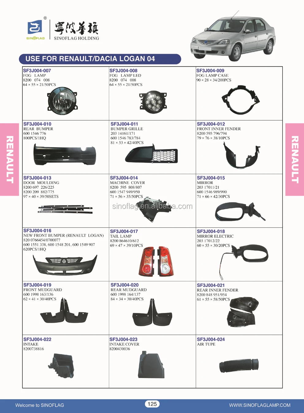 Aftermarket Hot Sale Led Fog Light For Dacia Logan For Ford Focus ...