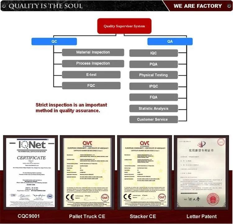 Overhead-guard Electric Pallet Stacker With Safety Net - Buy Forklift ...