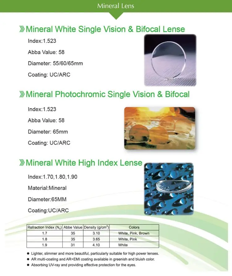 Glass Lens Optical Mineral Eyeglasses Lenses Grey Stock Mineral White ...