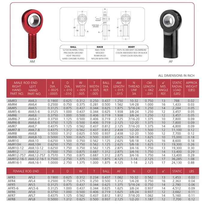 High Quality Heim Joint Chromoly Rod Ends M6 M8 M12 M16 M18 - Buy Rod ...
