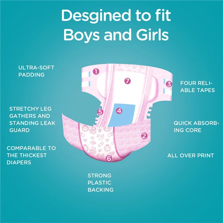 S-xxl Printe'd Custom Pink Cute High Weight Good Quality Abdl Elastic ...