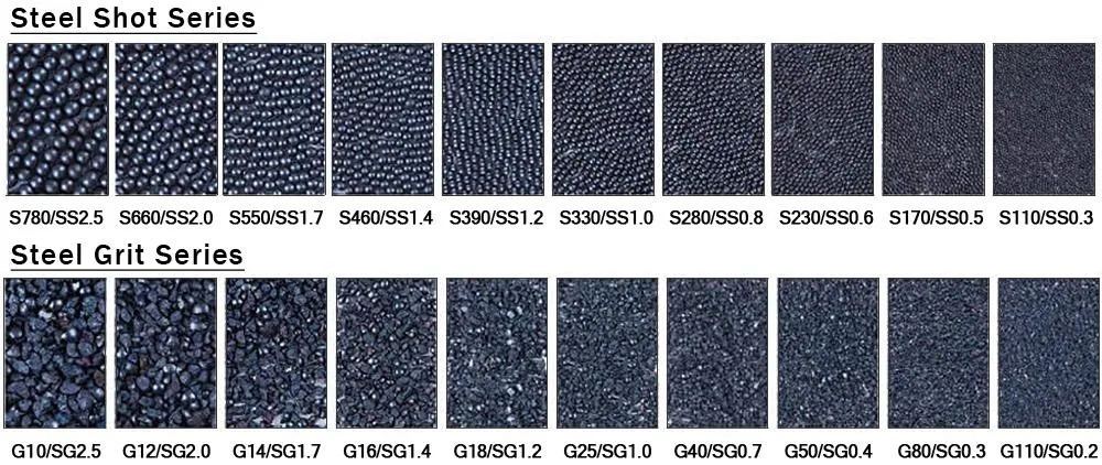 Hot Sale Shot Blasting Media Cast Steel Shot S550 For Metal Surface ...