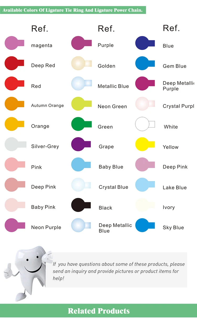 Fashion Dental Stomatologic Material Color Orthodontic Ligature Tie O ...