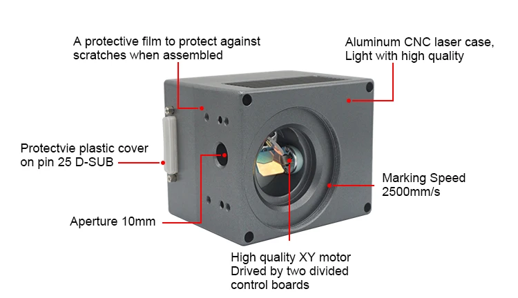 헤드 Scanlab 스캔 3D Co2 레이저 섬유 20Mm 스캐너 50W Cyclops Ccd Scanhead 1064Nm ...
