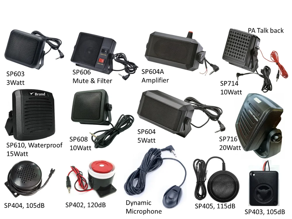 Gps Extension Speaker For Two Way Radio External Speaker - Buy Two Way ...