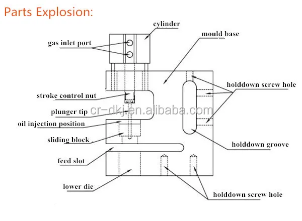 Manual Pneumatic Short Slot Handle Hole Punch Machine For Poly Bag ...