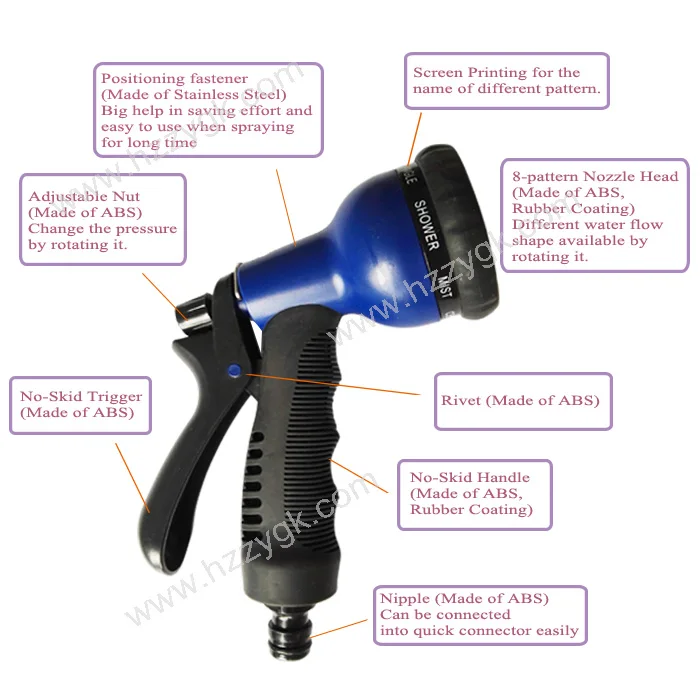 High Pressure 8 Pattern Industrial Plastic Water Spray Gun/ Rubber ...