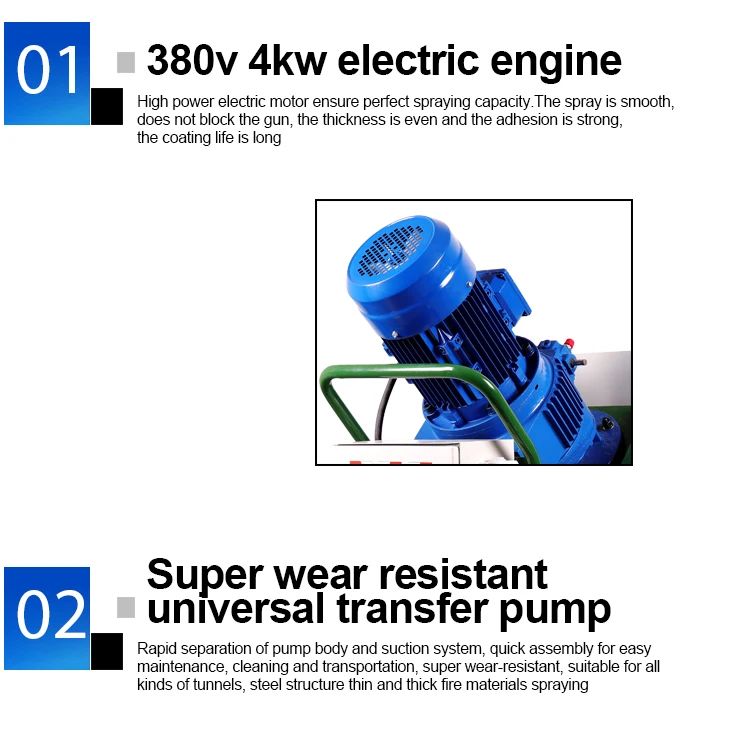 Portable Rotor Stator Pump for Mortar, Plaster & Cement