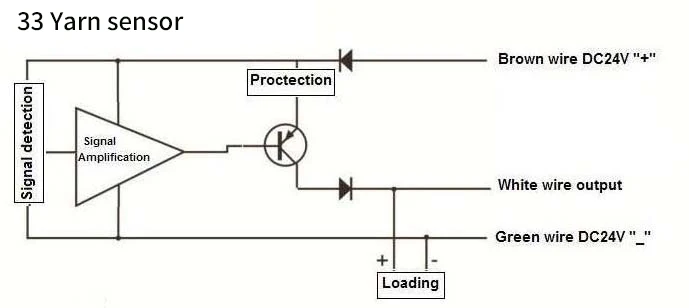 33j Yarn Break Sensor For Chemical Fiber Aty Machines Black Plastic ...