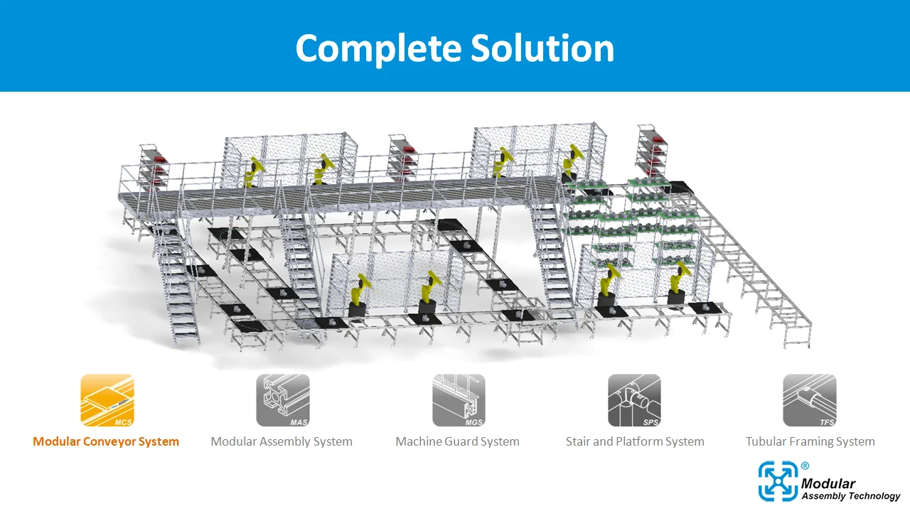Pallet Production Conveyor Line Assembly Line for Industry Automation