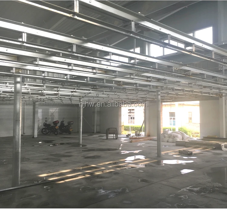 Butchers over Head Meat Rails System for Slaughter House