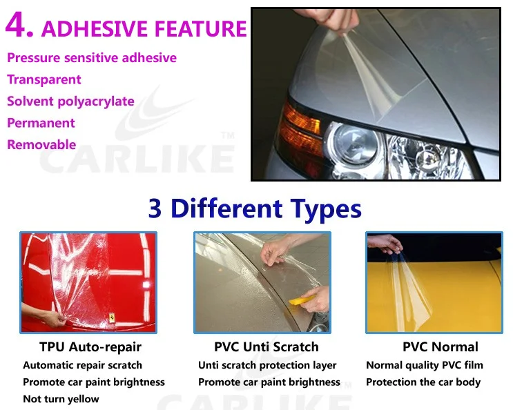 1.52*15m Ppf-transparent Paint Protective Film Pvc,Tph,Pu,Tpu ...