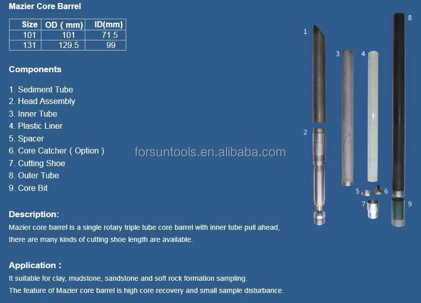 Mazier M101 Mm Core Barrel,Taking Undisturbed Soil Sampler Equipment ...
