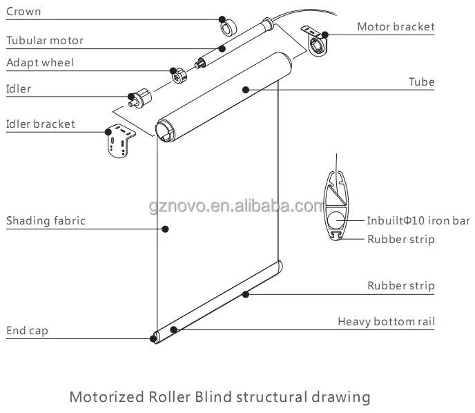 2015 Novo Factory Good Quality Good Price Rolling Curtain Accessories ...