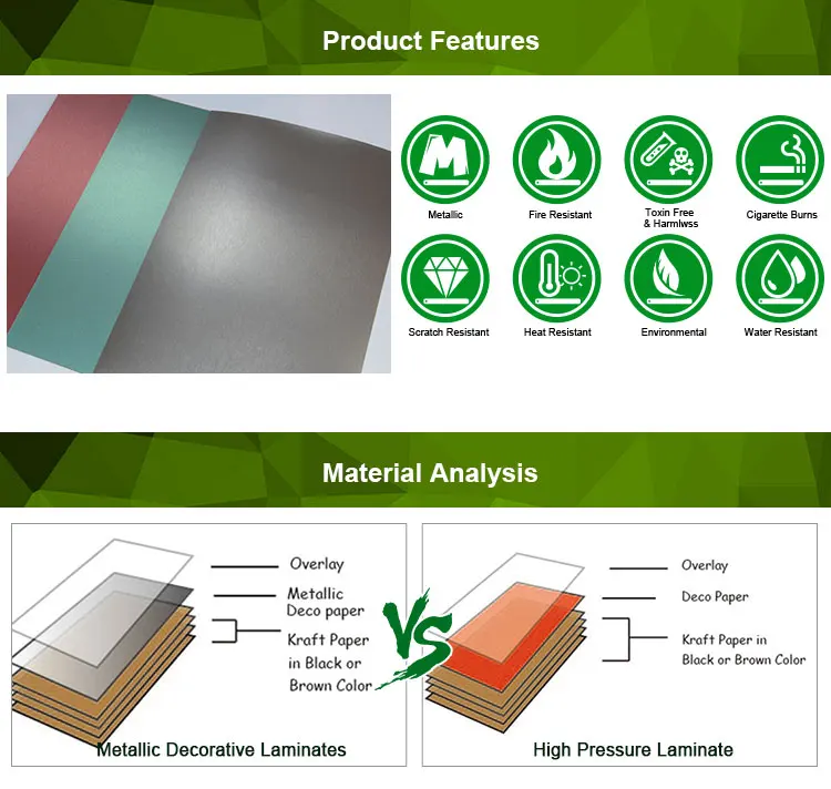 Changmight Golden Mirror Hpl High Pressure Laminate With Glossy Surface ...