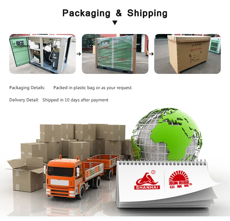 220 Cfm 750 Hp High Pressure Air Compressor - Buy 220 Cfm Air ...