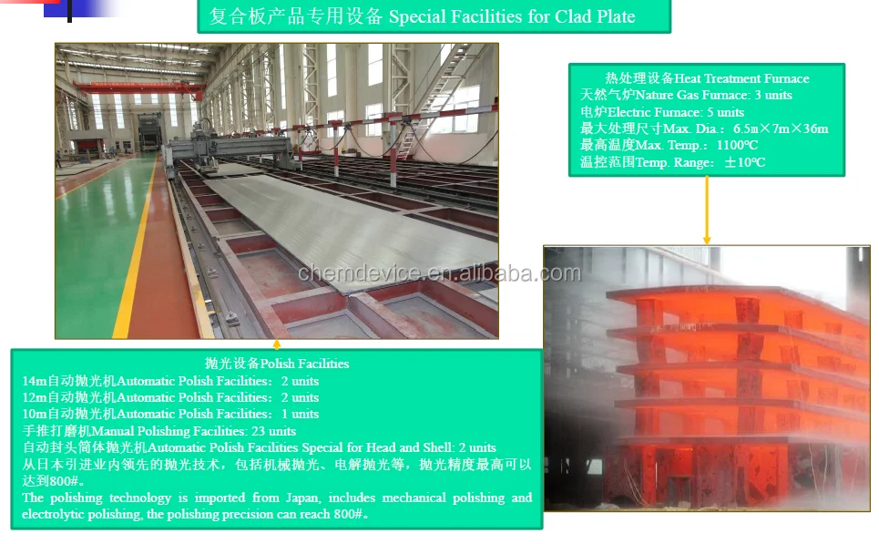 Explosion Bonded Clad Stainless Steel Titanium Plate - Buy Explosive ...