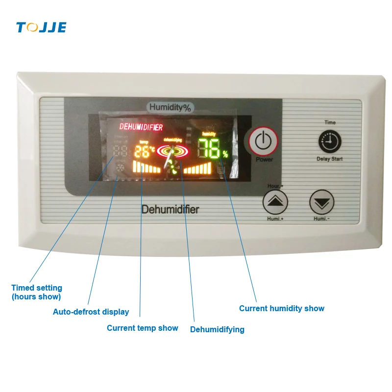 Automatic Humidistat R410a Refrigerative Air Drying Industrial ...