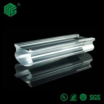 Extrusion Pmma Fresnel Optical Lens Manufacturers In China - Buy ...