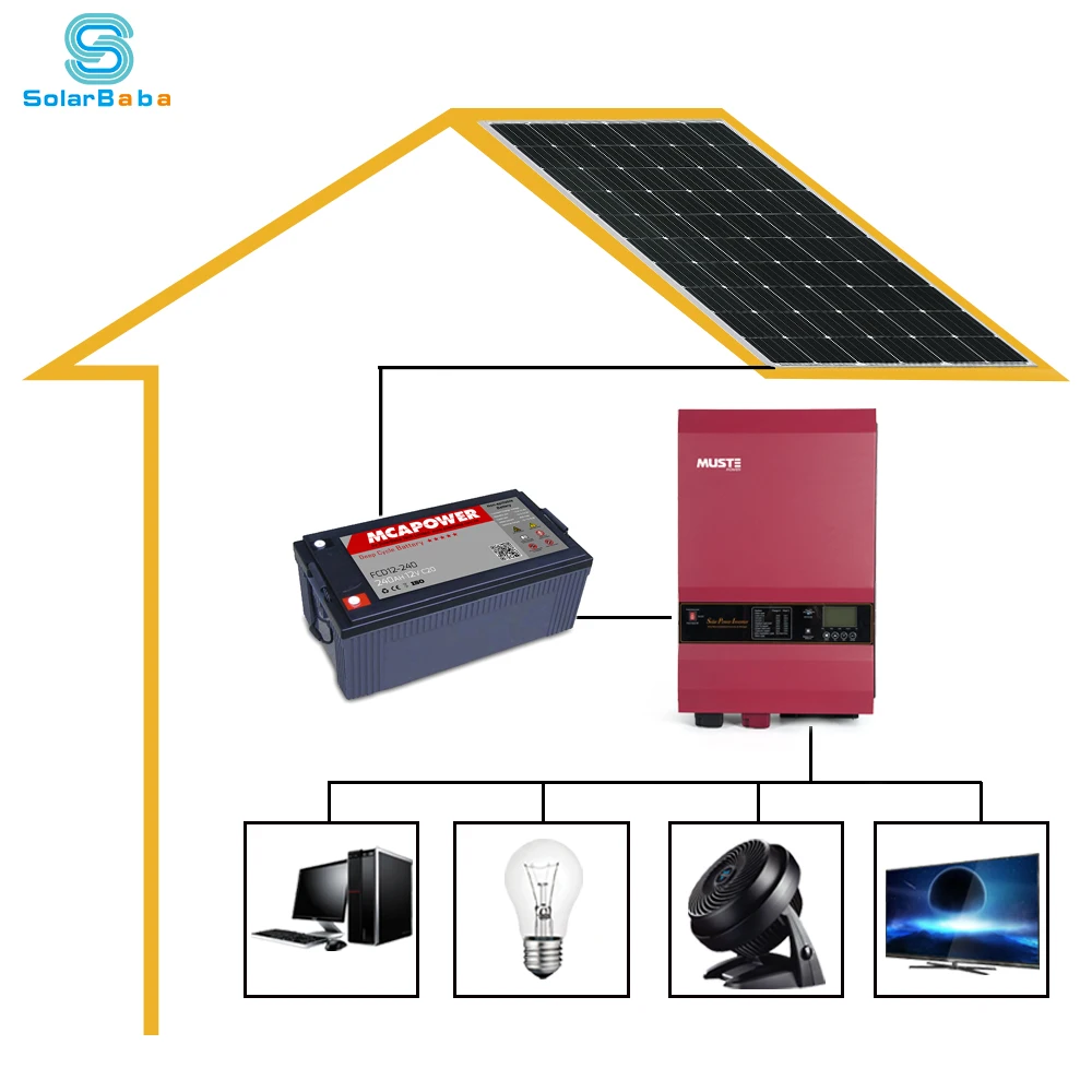 10kw Solar System 12kw Home Solar Energy Pv Kit 12kw Photovoltaic Panel ...