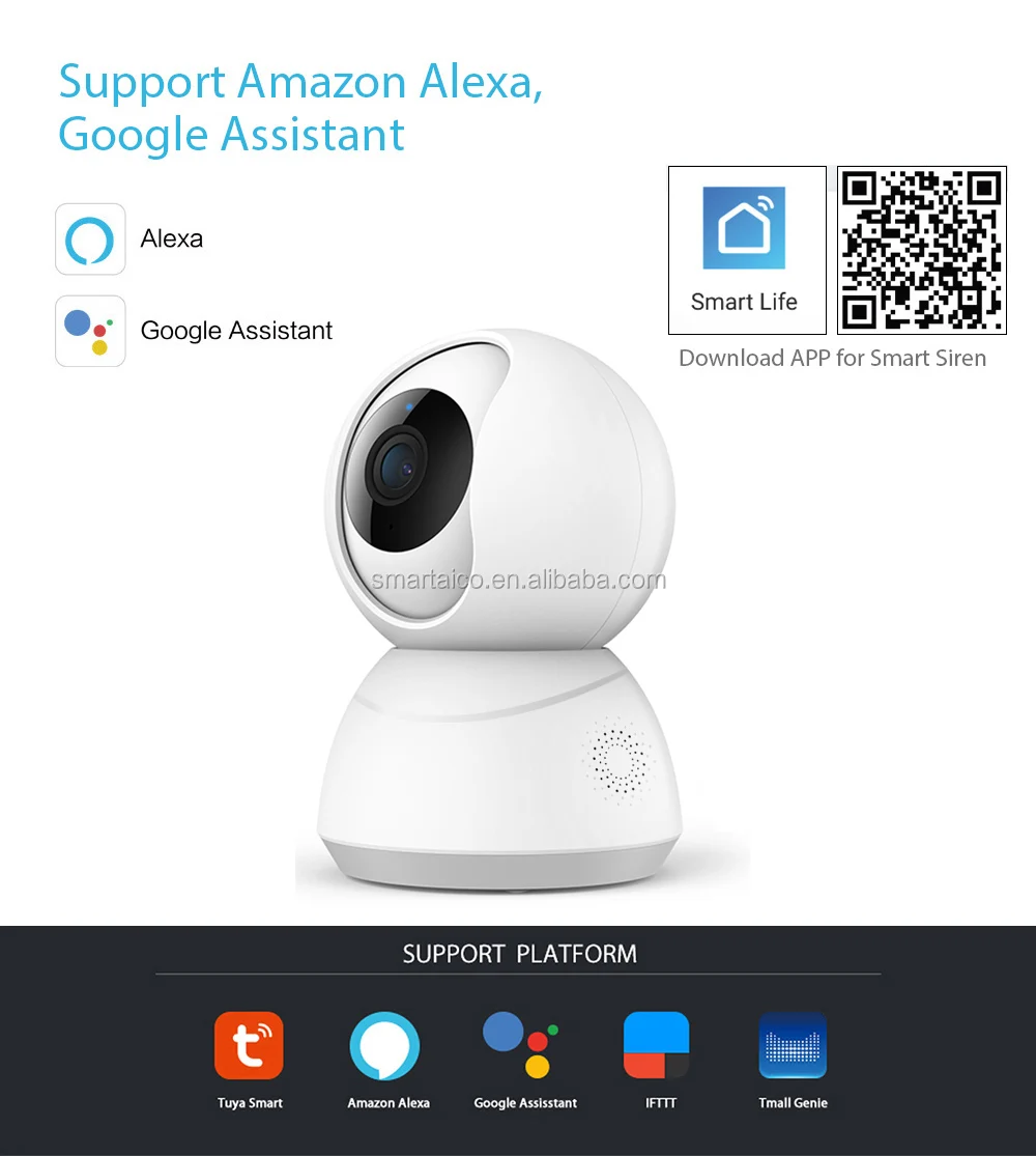 Tuya Mini Home Security Wireless Wifi 360 Degree View Auto Motion ...