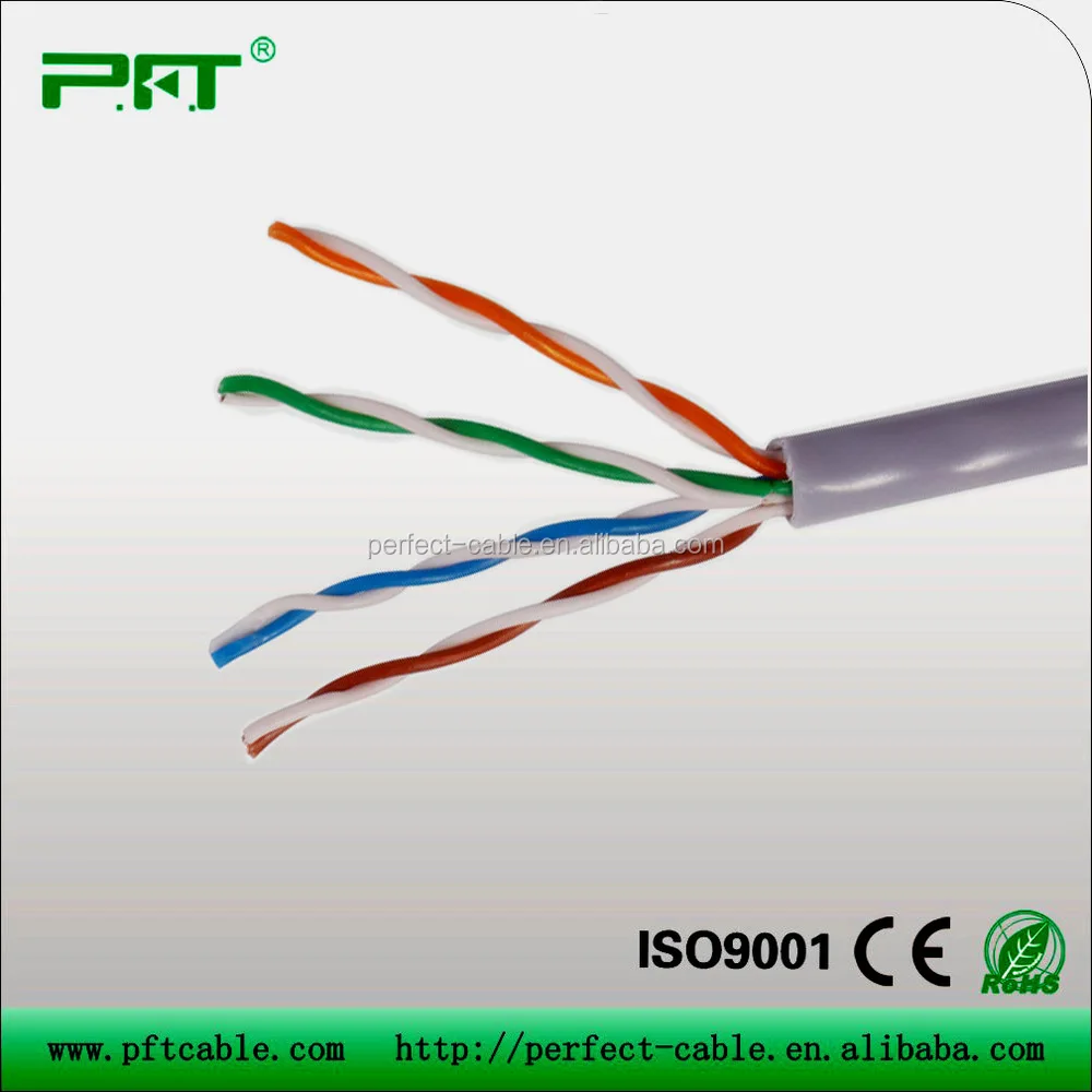 0.4mm/0.45mm/0.48mm/0.5mm Conductor Utp Cat5e Ethernet Cable - Buy ...